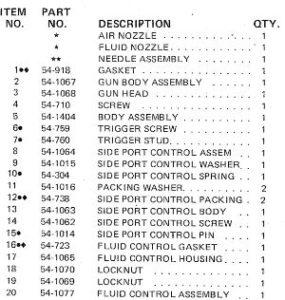 Binks 18 Parts and Rebuild Kit 6-189 – Sprayfinishingstore