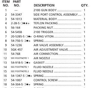 Binks Model 2100GW Parts and Rebuild Kit 106-1154 – Sprayfinishingstore