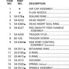 Spare Parts – Sprayfinishingstore
