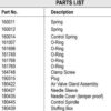 Binks Mach 1 / BBR Parts and Rebuild Kit 54-3605