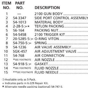 Binks Model 2001/2100 Parts and Rebuild Kit 6-229 – Sprayfinishingstore