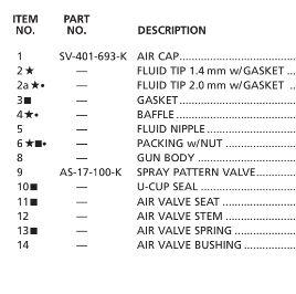 Binks SV100 (Gravity, Pressure-feed) Parts and Rebuild Kit K-5057 ...