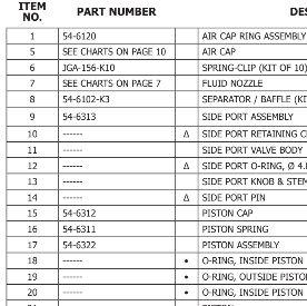 Binks Trophy (Automatic) Parts and Rebuild Kit 54-6328 ...