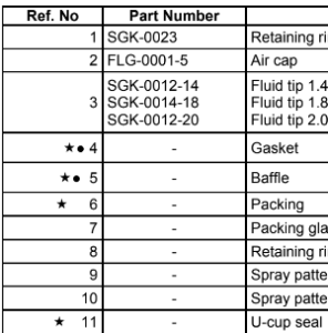 Devilbiss FLG-5 Parts and Rebuild Kit K-5040
