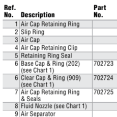 Sprayfinishingstore – News, Tips and Deals